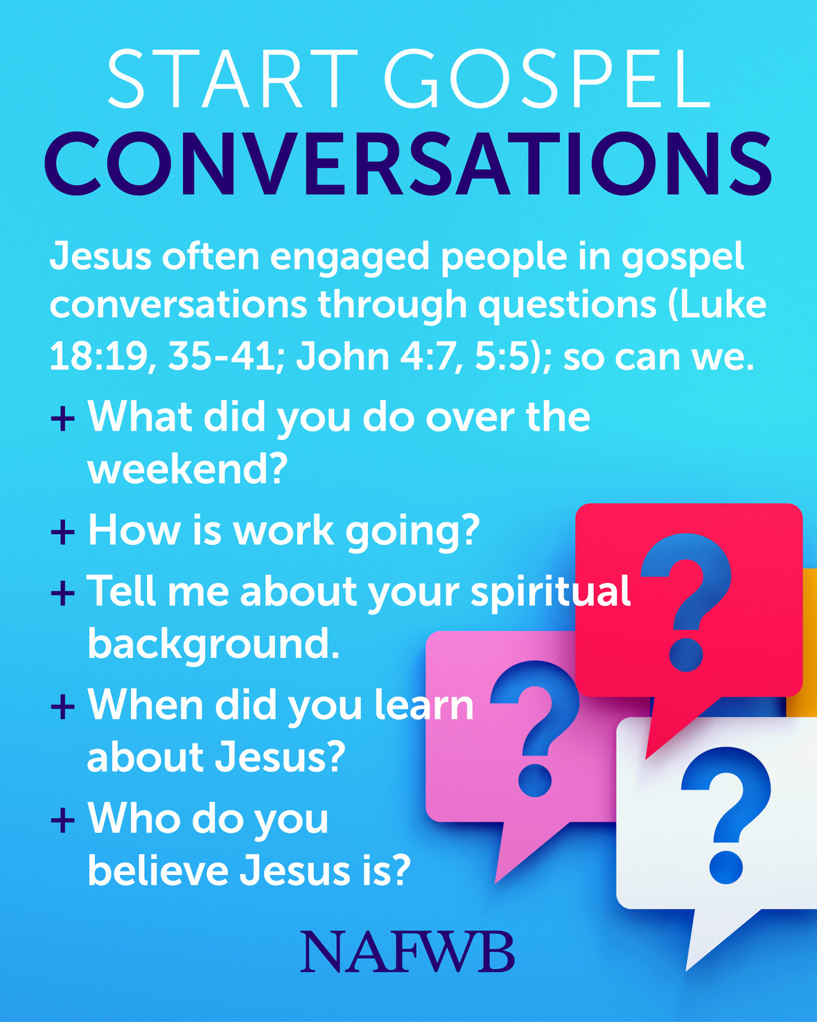 Graphics – National Association of Free Will Baptists, Inc